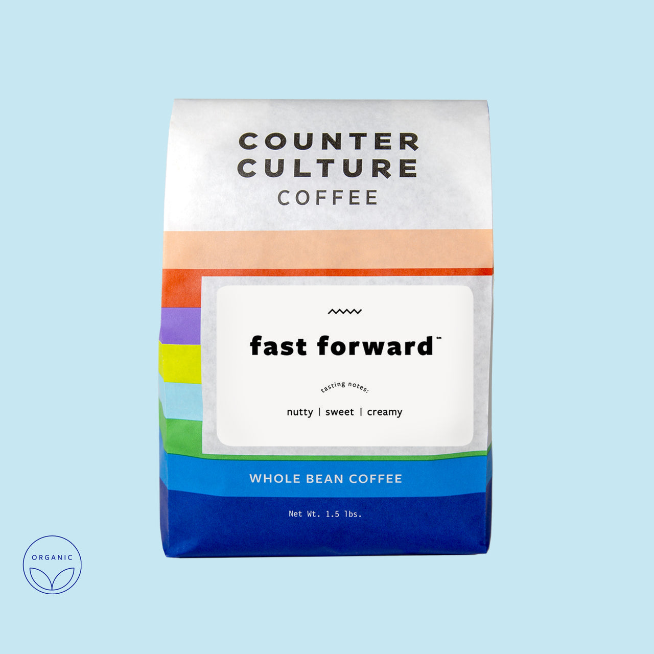 Bulk Coffee – Counter Culture Coffee