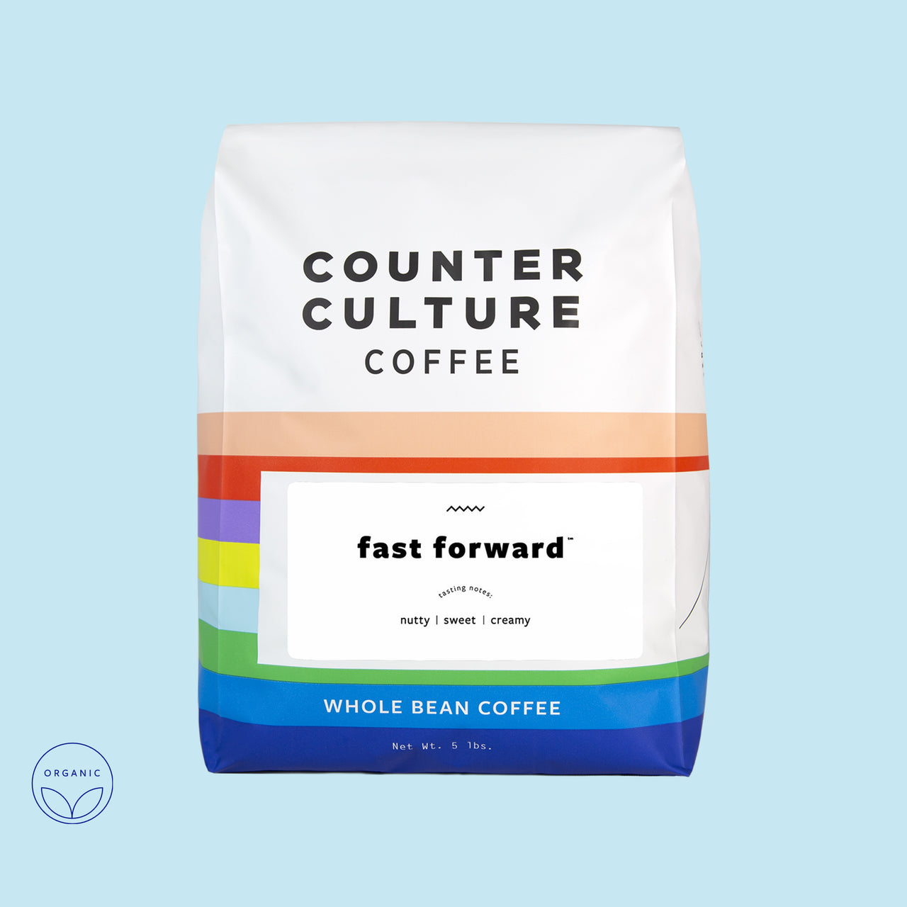 Bulk Coffee - (Get 20% off with code SPRING20- today only!) – Counter ...